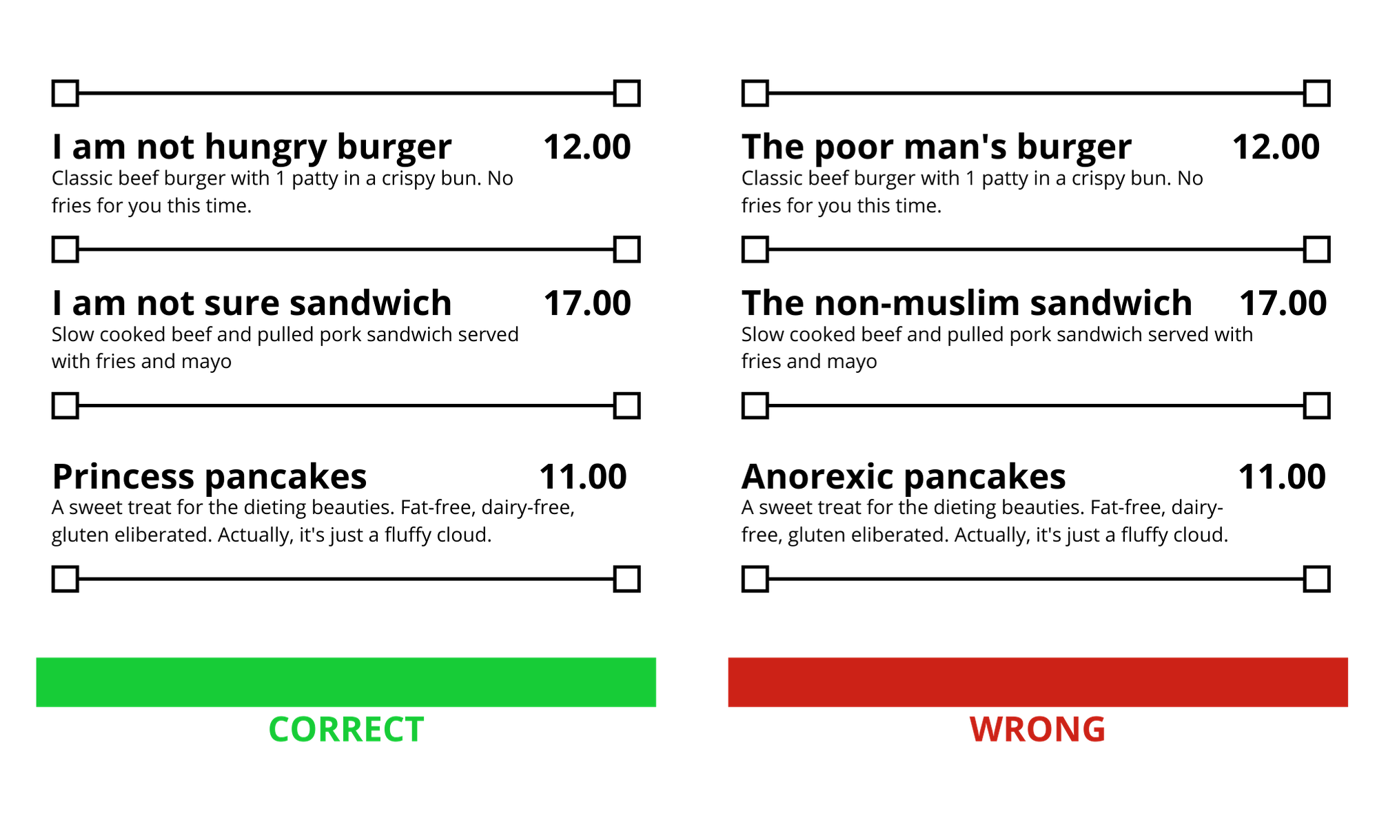How to Write Delicious Restaurant Menu Descriptions That Sell