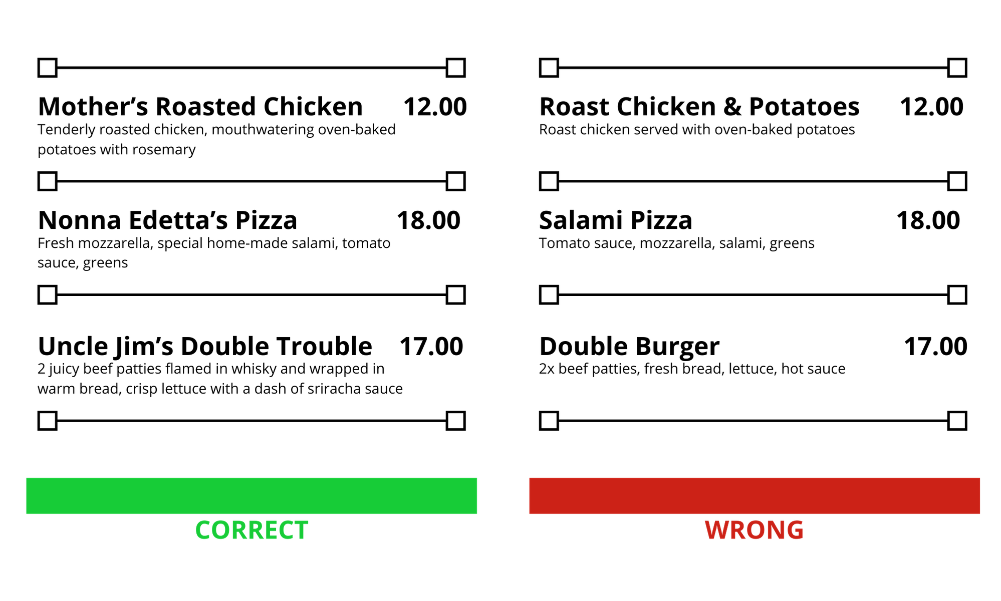 How to Write Delicious Restaurant Menu Descriptions That Sell